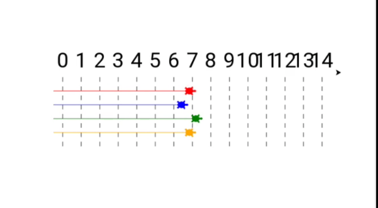 python turtle codes | Golden Seconds | Page 2