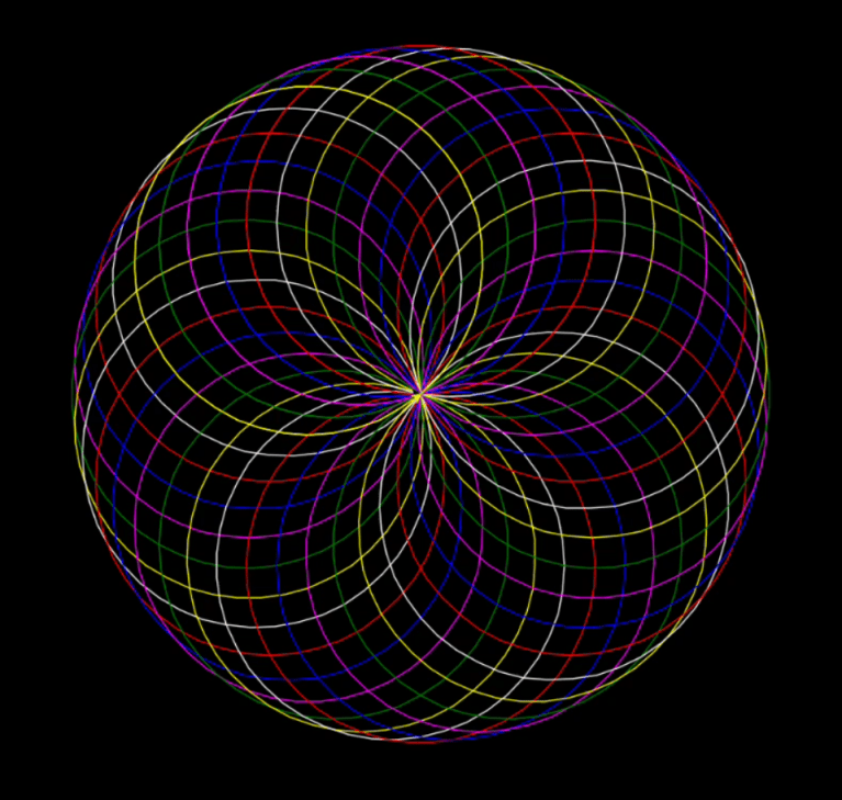 python turtle codes | Golden Seconds